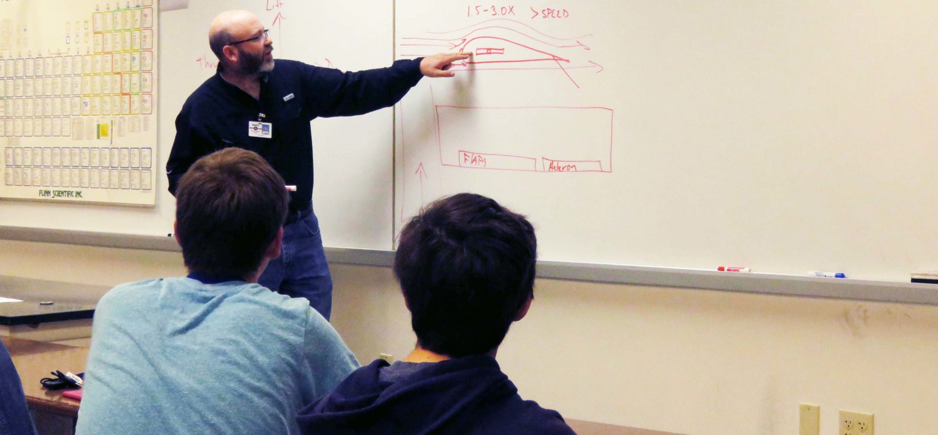 Nampa teacher brings flying into the classroom