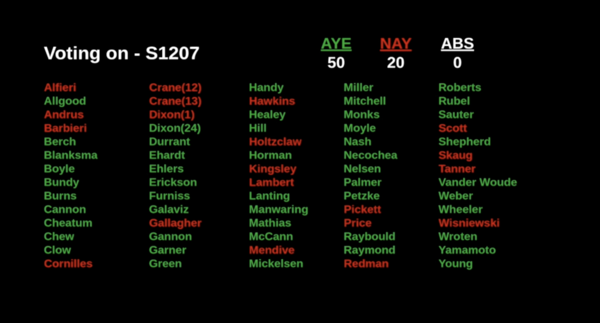 Statehouse roundup, 3.30.23: Senate passes library porn bill, teacher ...