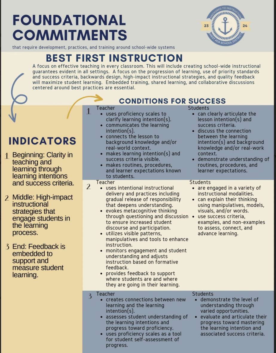 West Ada's lifelong-learner mindset drives student achievement